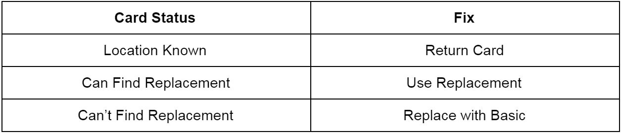 Missing Cards: When Infractions Collide - Judge Articles